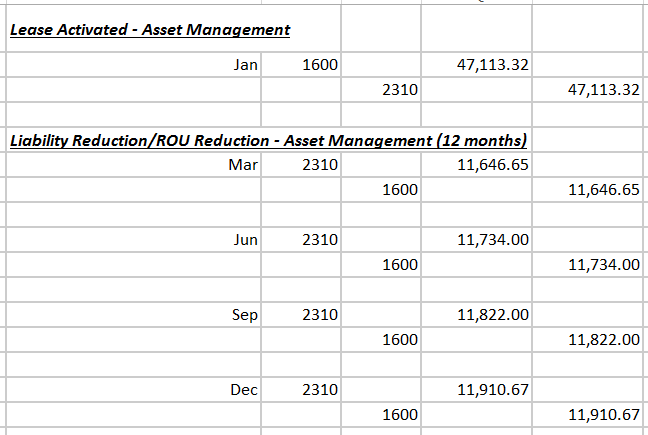 My Favorite PeopleSoft Lease Administration Transactions, Part II - MIPRO