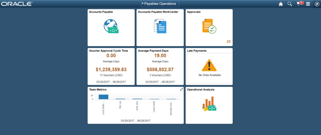 PeopleSoft Payables Operations – Fluid Content and Fluid Metrics | MIPRO