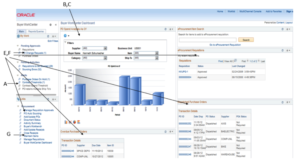 Why are Work Centers Important? | MIPRO