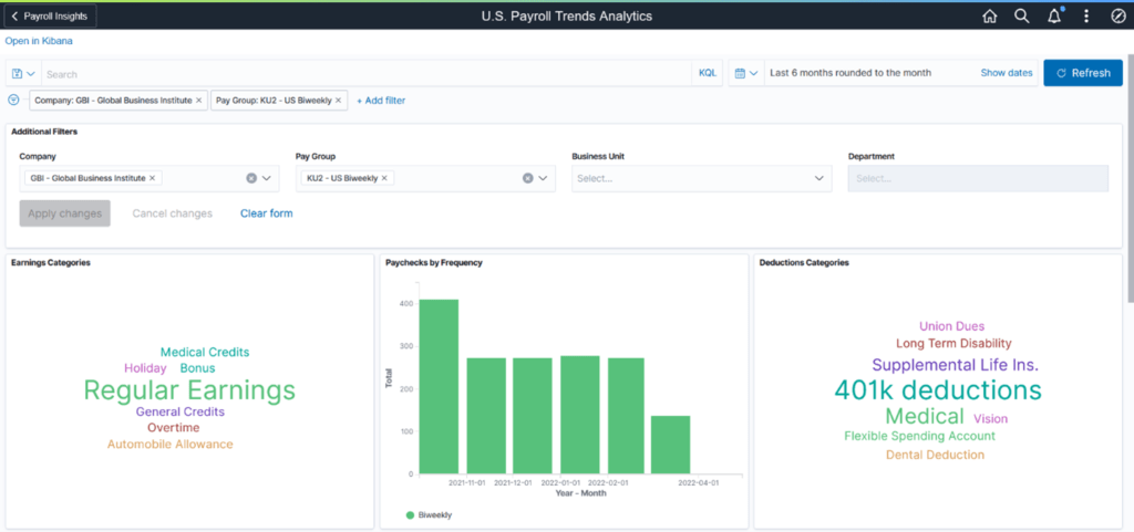 PeopleSoft HCM PUM Updates 42-44: HCM Kibana Analytics | MIPRO